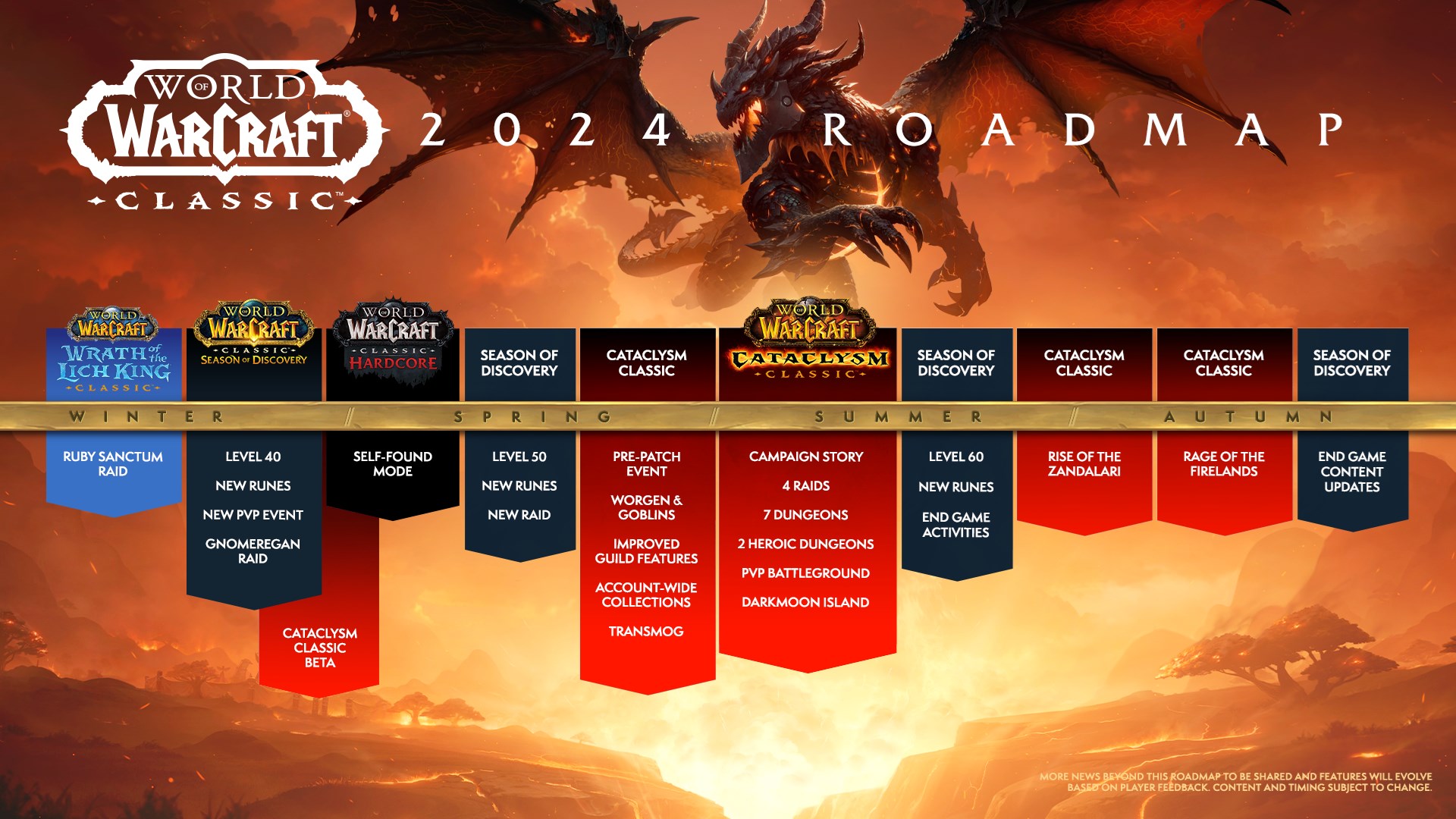 Blizzard Press Center - World of Warcraft 2024 Roadmaps - Modern & Classic Blizzard Press Center - World of Warcraft 2024 Roadmaps - Modern & Classic