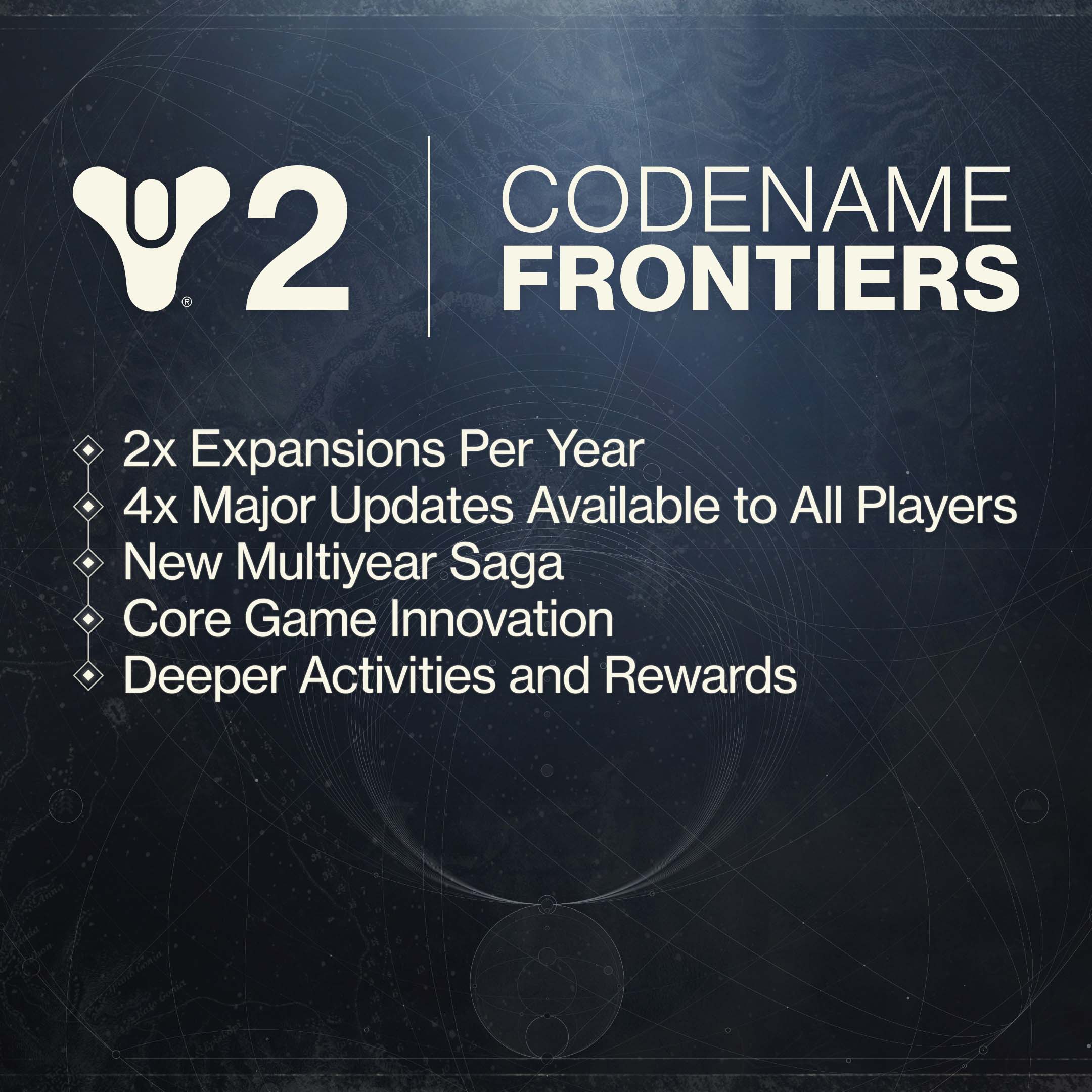 Bungie Press Room - Frontiers Roadmap